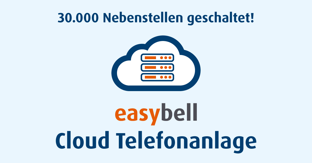easybell wächst rasant im Bereich Cloud Telefonie | easybell